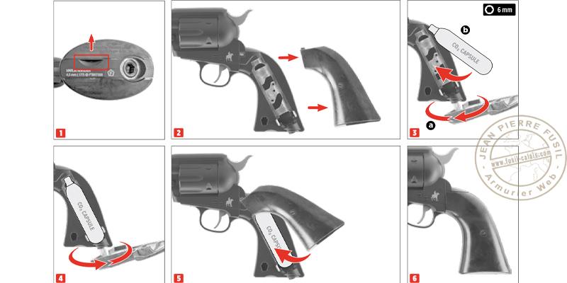 Revolver Marlin Western 4,5 mm BB CO2 UMAREX, armurerie